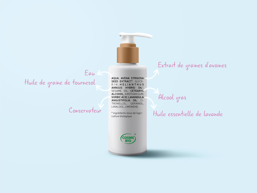 Comment décrypter la composition d’un produit cosmétique ? - Anti-Gaspi.com